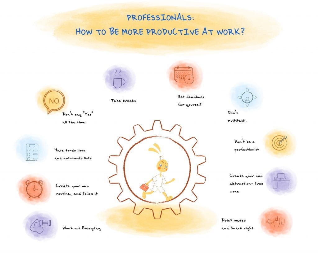 Professionals: How to Be More Productive at Work - Calendar