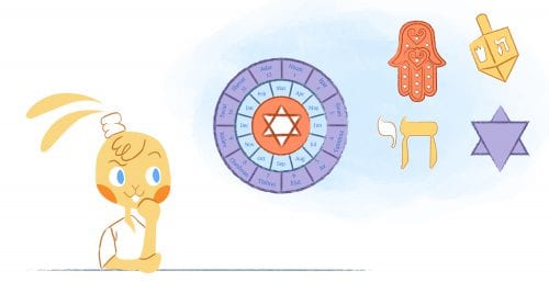 Introduction to the Hebrew Calendar: 12 Facts You Should Know - Calendar