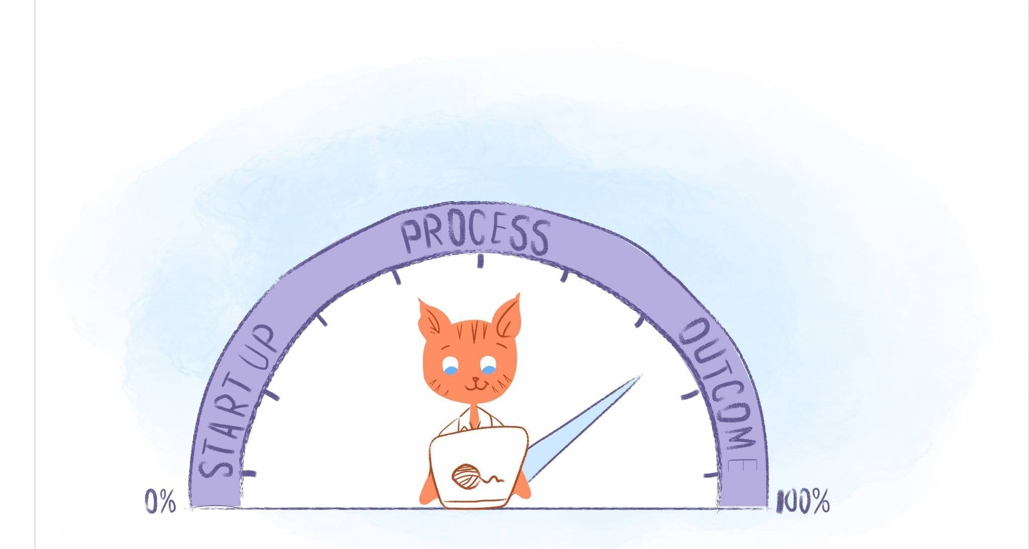 10 Simple Habits To Boost Your Productivity And Get More Done
